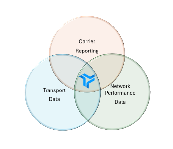 Homepage - Intelitrex