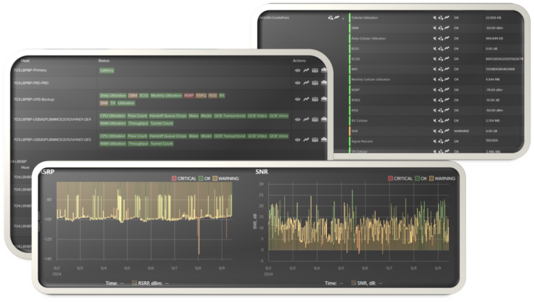 Network Monitoring Simplified